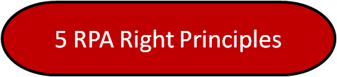 5 RPA Right Principles for Success – Robotic Process Automation ...